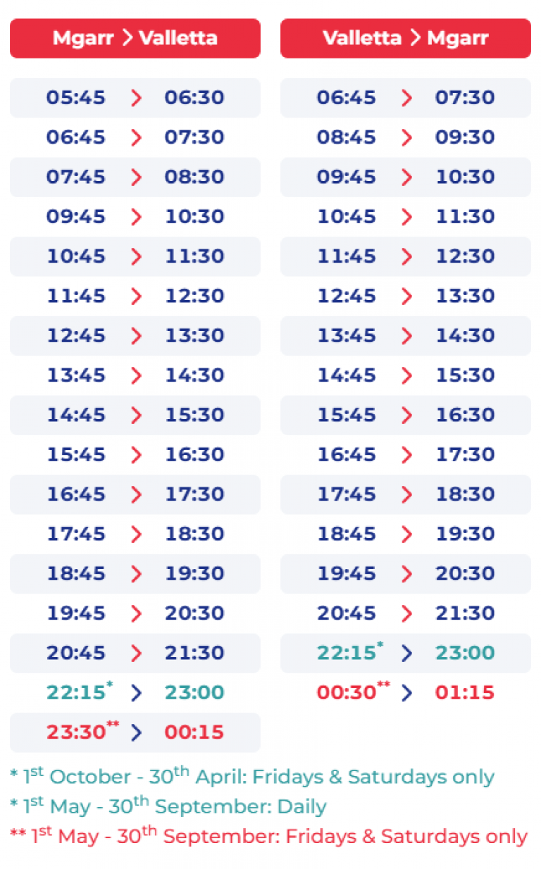 Valletta to Gozo Ferry (Tickets, Prices & Schedules) | Visit Blue ...